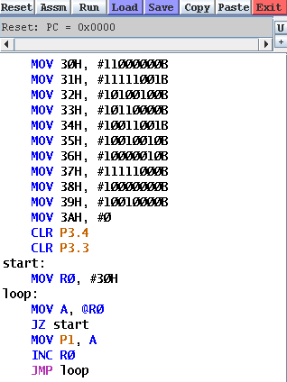 User’s Guide – EdSim51DI