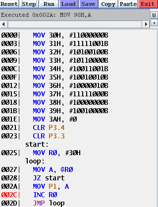 User’s Guide – EdSim51DI