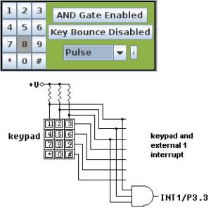 New Features – EdSim51DI