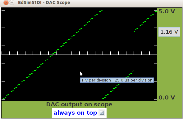 User’s Guide – EdSim51DI